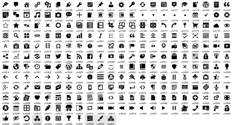 How to Use WordPress Dashicons [A Visual Guide]