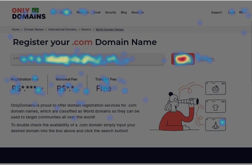 How to Analyse User Behaviour on Your Website?